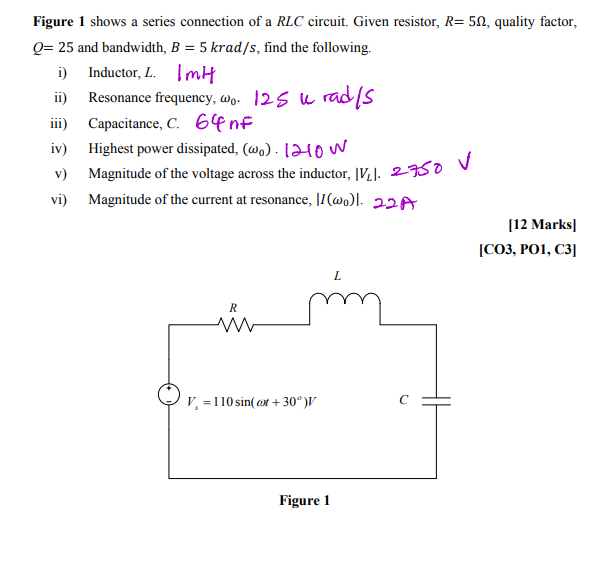 Solved Figure 1 shows a series connection of a RLC circuit. | Chegg.com