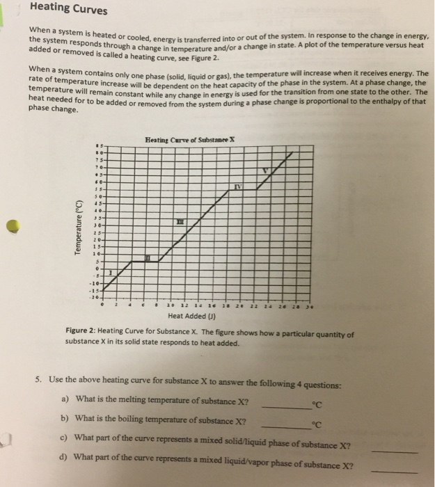 Solved Heating Curves or cooled, energy is transferred into | Chegg.com