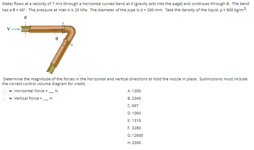 Solved Water flows at a velocity of 7ms ﻿through a | Chegg.com