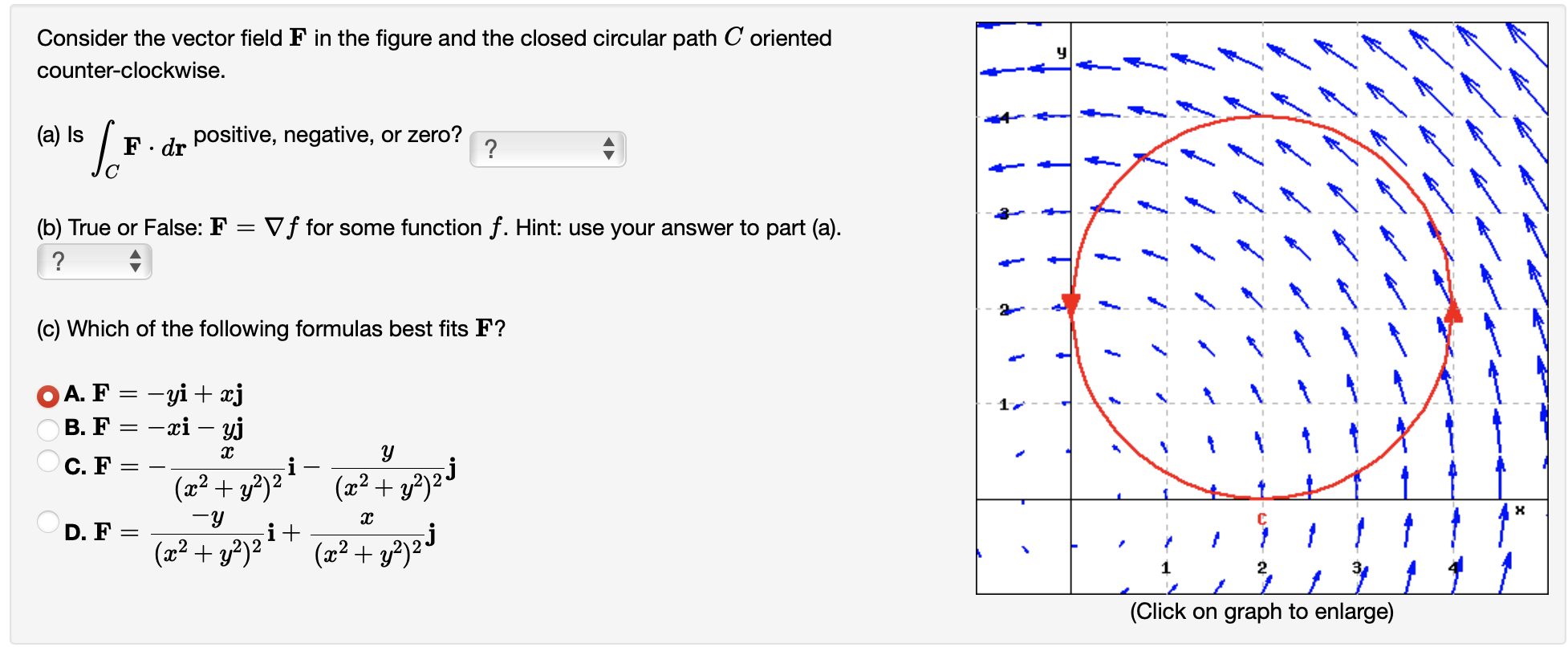 Solved Consider the vector field F in the figure and the | Chegg.com