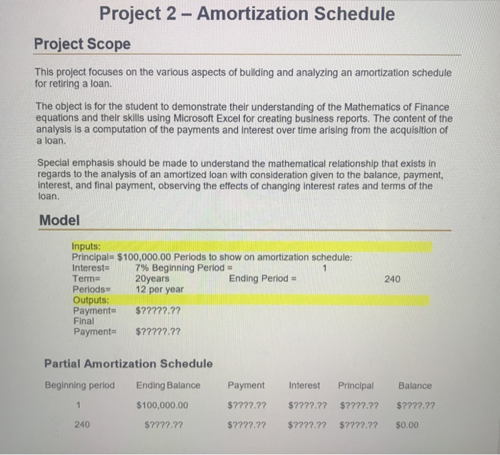 Solved Project 2 - Amortization Schedule Project Scope This | Chegg.com