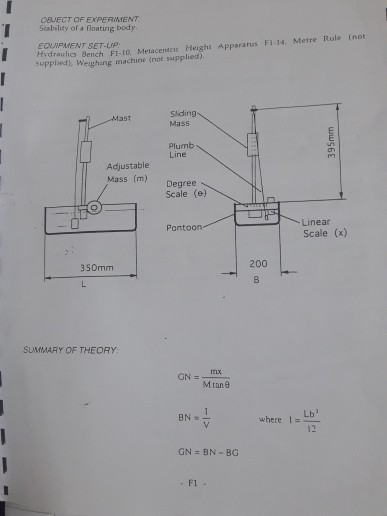 OBJECT OF EXPERIMENT Scability of a floating body | Chegg.com