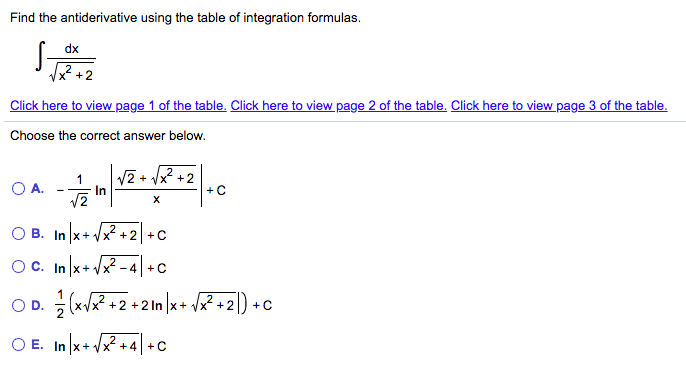 Solved Find the antiderivative using the table of | Chegg.com