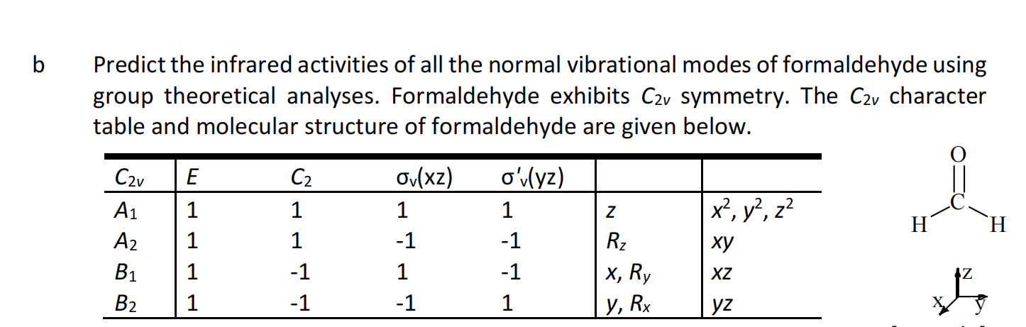 Solved Predict the infrared activities of all the normal | Chegg.com