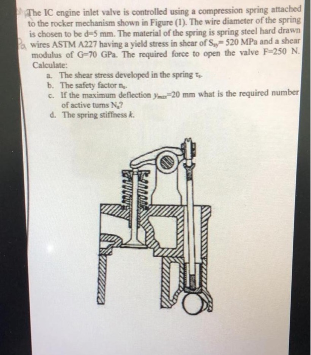 Solved The IC engine inlet valve is controlled using a | Chegg.com