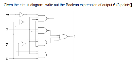 Solved Given the circuit diagram, write out the Boolean | Chegg.com