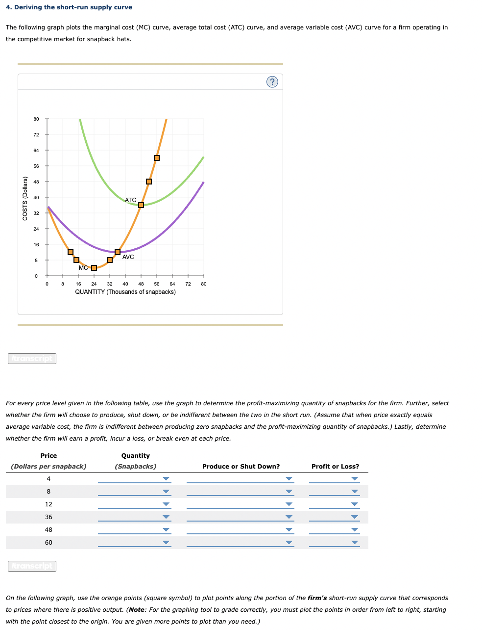 Solved 4. Deriving the short-run supply curve The following | Chegg.com