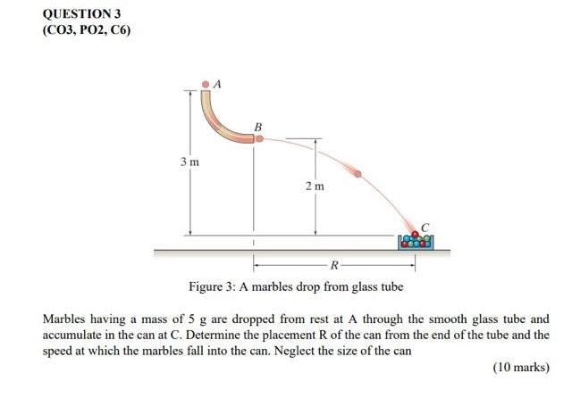 Solved QUESTION 3 (CO3, PO2, C6) 3 m A B 2m R Figure 3: A | Chegg.com