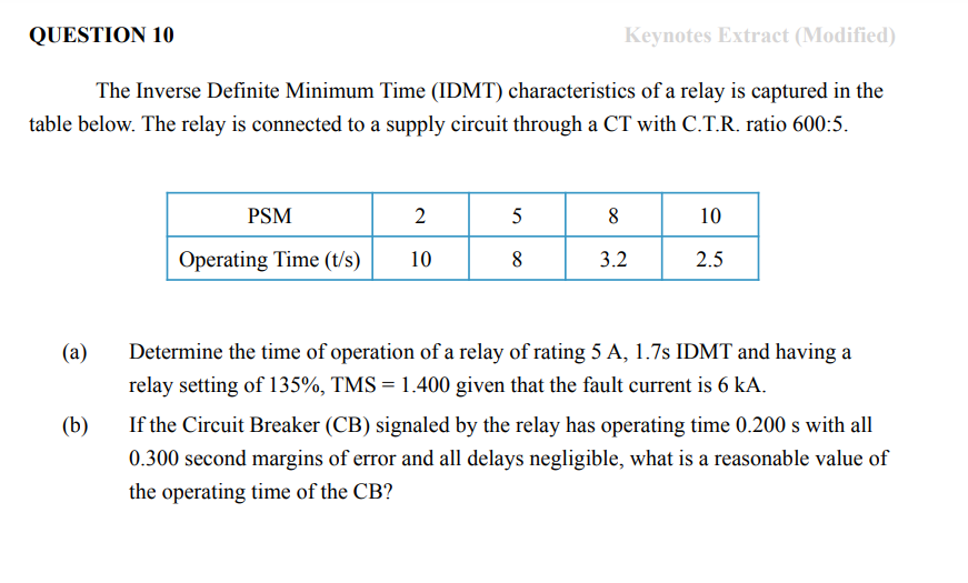 Solved The Inverse Definite Minimum Time (IDMT) | Chegg.com Solved The Inverse Definite Minimum Time (IDMT) | Chegg.com
