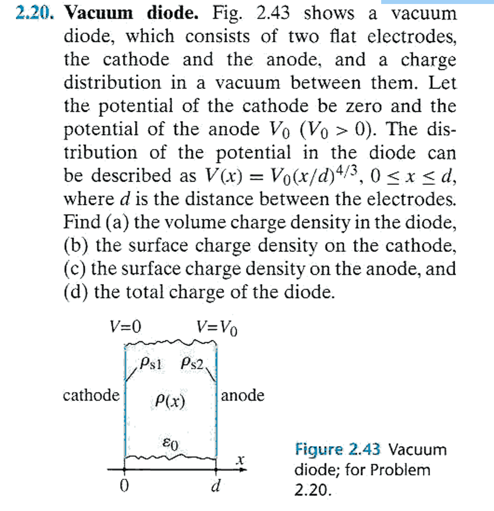Solved 2.20. Vacuum diode. Fig. 2.43 shows a vacuum diode, | Chegg.com