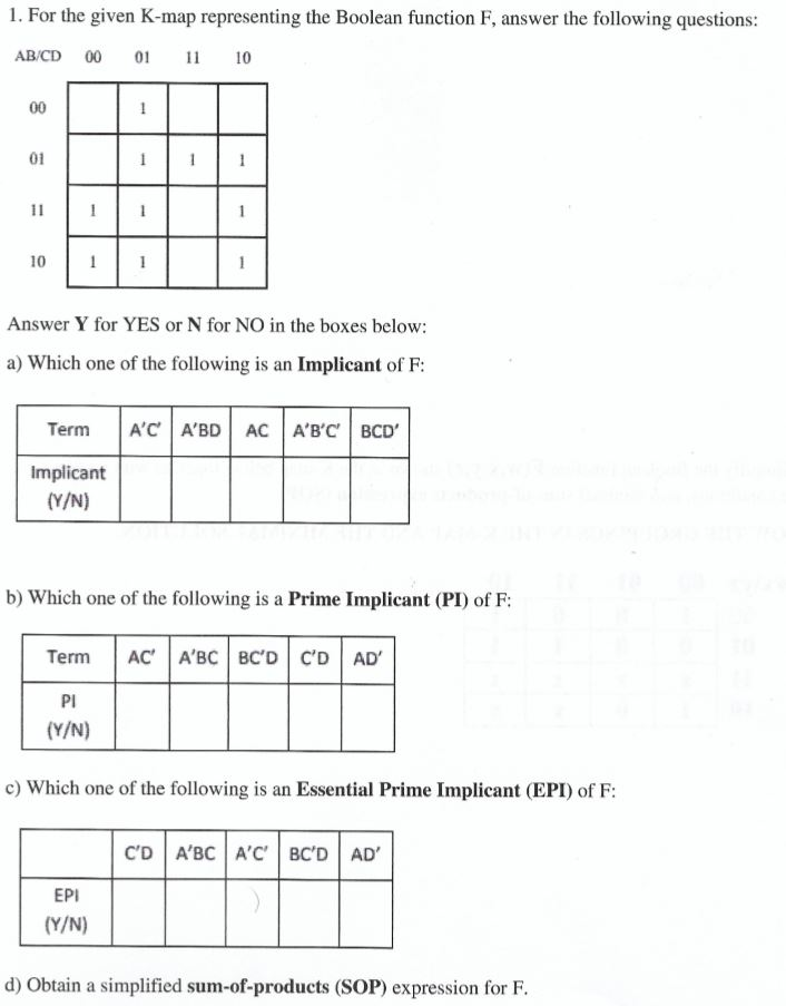 Solved 1. For the given K-map representing the Boolean | Chegg.com