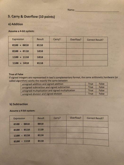 Solved Name: 3. Carry & Overflow (10 points) a) Addition | Chegg.com
