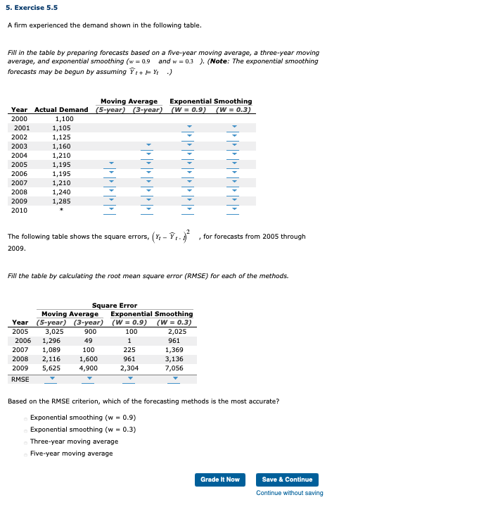 Solved 5. Exercise 5.5 A firm experienced the demand shown | Chegg.com