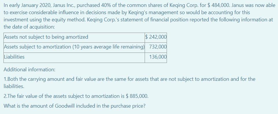 Solved In early January 2020 , Janus Inc., purchased 40% of | Chegg.com