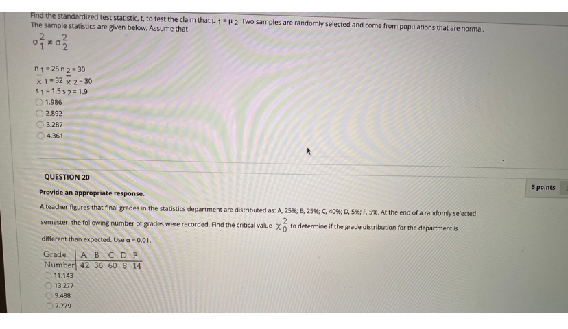 Solved Find the standardized test statistic, , to test the | Chegg.com