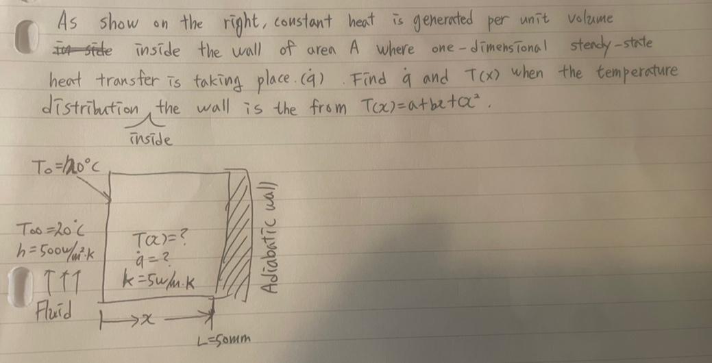 Solved This is a heat transfer problem. Please use | Chegg.com