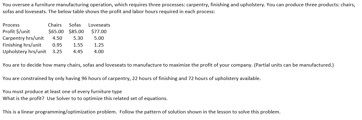 Solved You oversee a furniture manufacturing operation, | Chegg.com