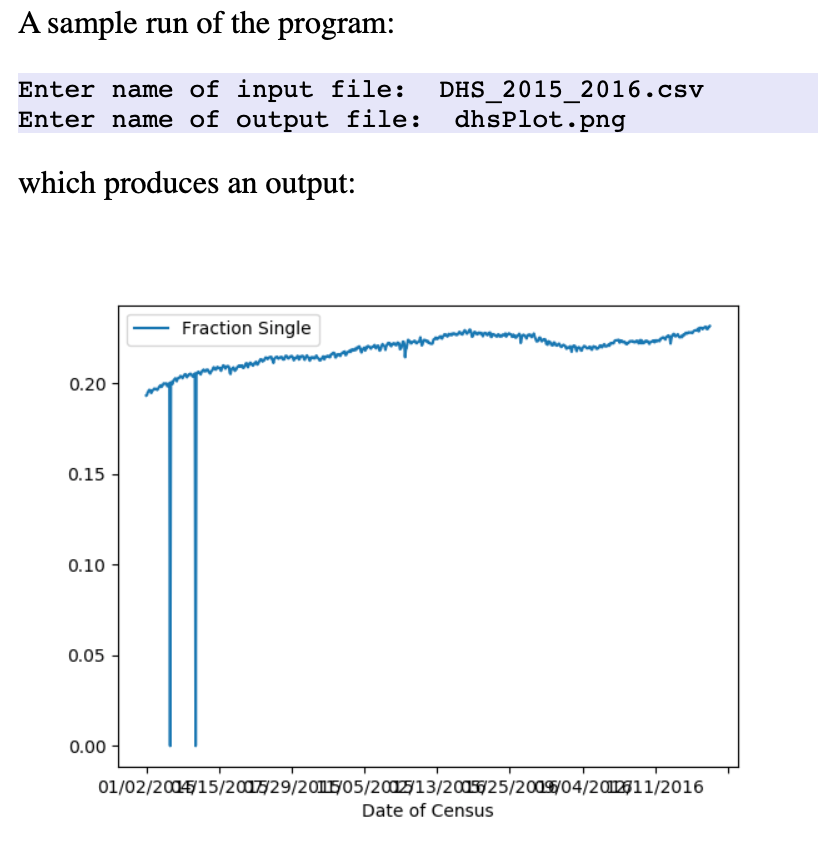 Modify the program from Lab 7(code in purple box) | Chegg.com