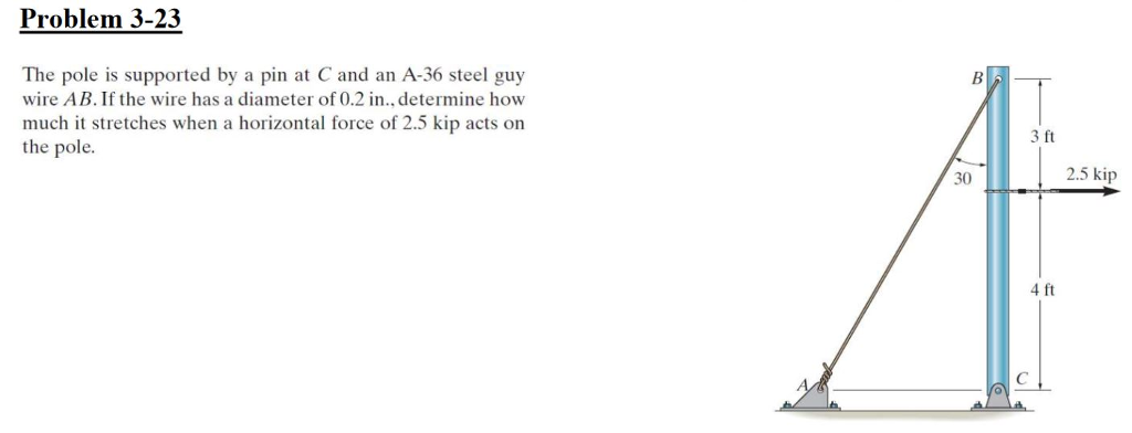 Solved Problem 3-23 The pole is supported by a pin at C and | Chegg.com