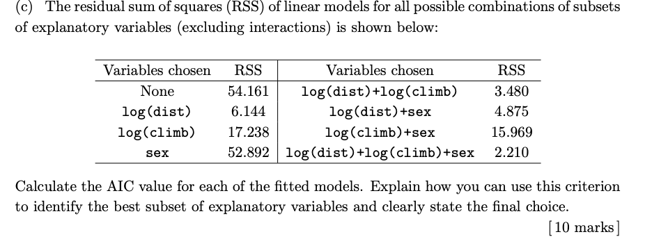 Solved (C) The residual sum of squares (RSS) of linear | Chegg.com