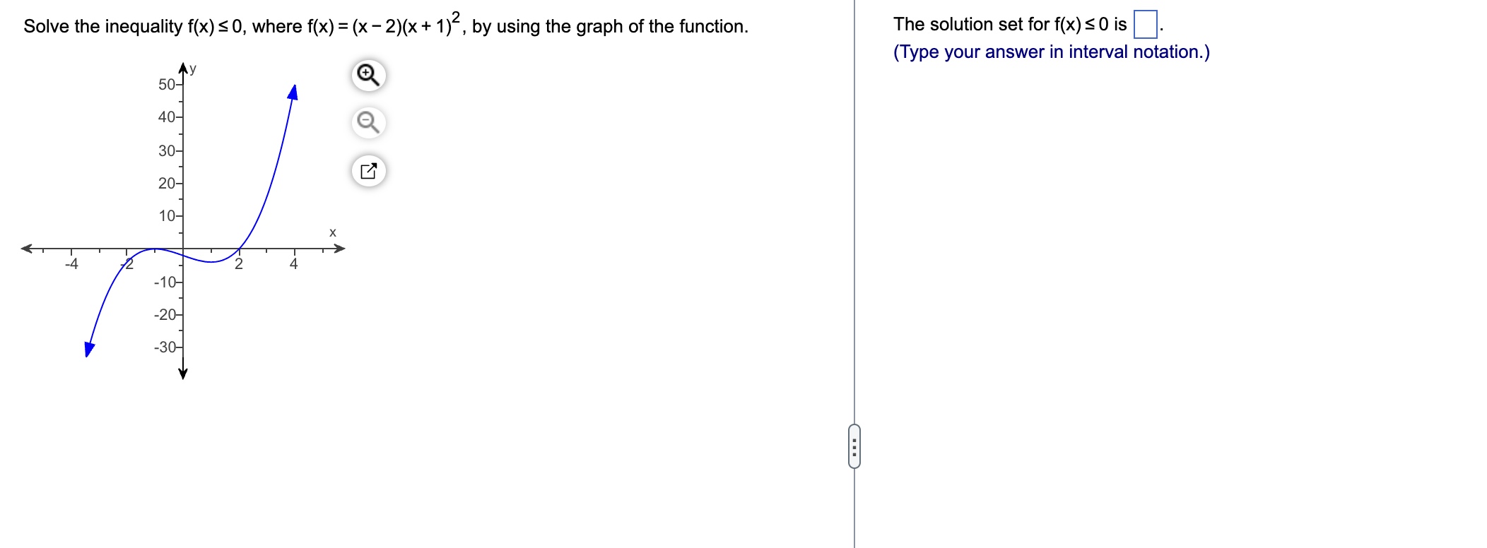 Solved Solve the inequality f(x)≤0, where f(x)=(x−2)(x+1)2, | Chegg.com