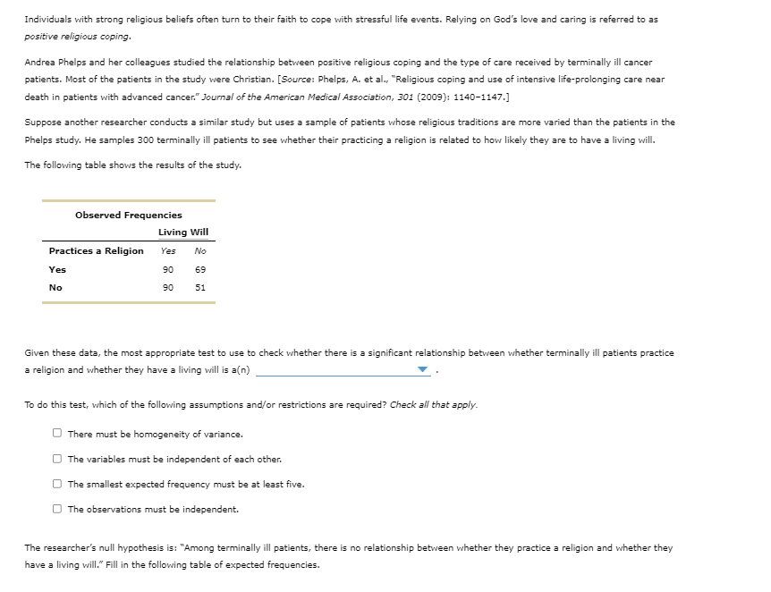 Solved Individuals with strong religious beliefs often turn | Chegg.com