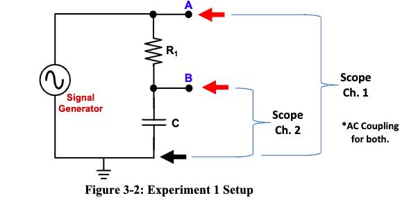Solved Using Multisim, construct the circuit shown in Figure | Chegg.com