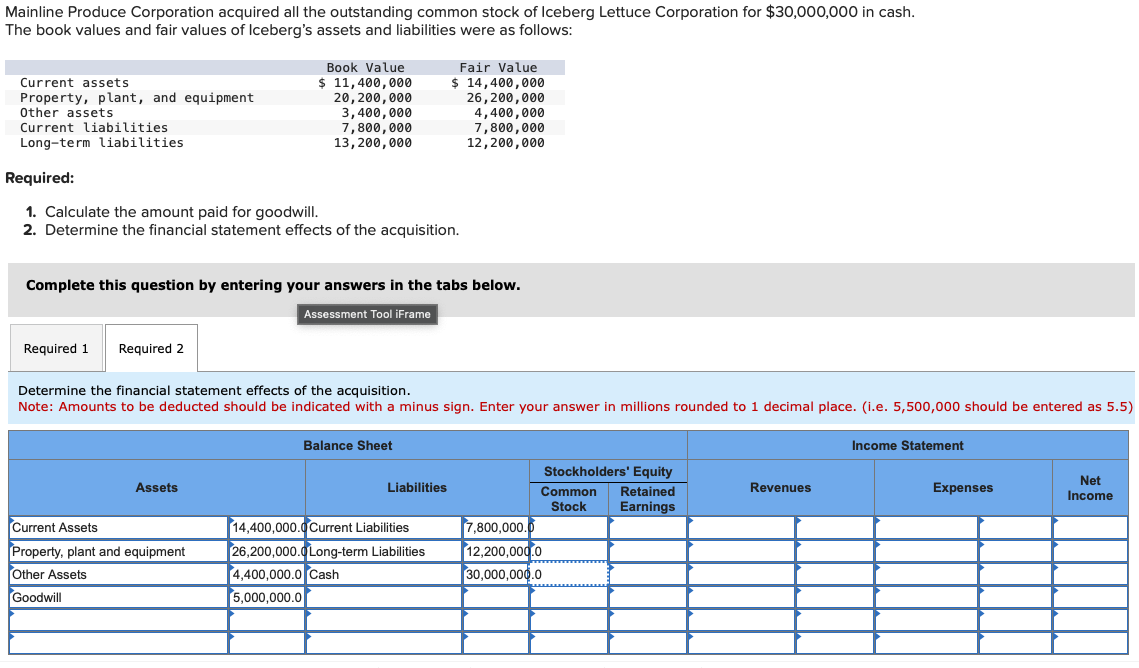Solved Mainline Produce Corporation acquired all the | Chegg.com