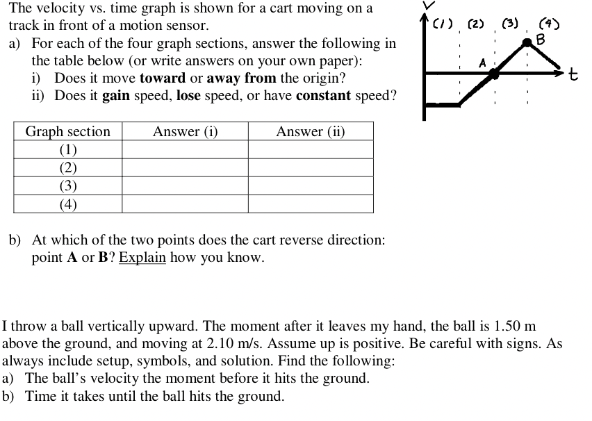 Solved (1) (2) (3) (4) B The velocity vs. time graph is | Chegg.com