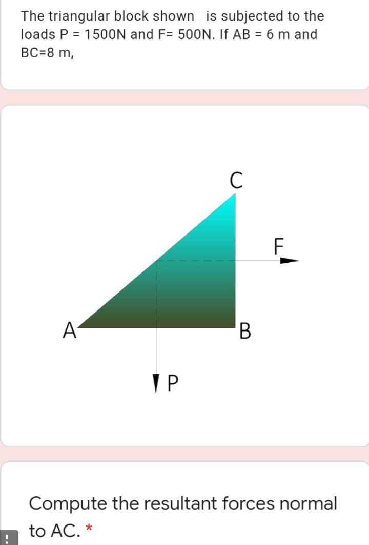 Solved The triangular block shown is subjected to the loads | Chegg.com