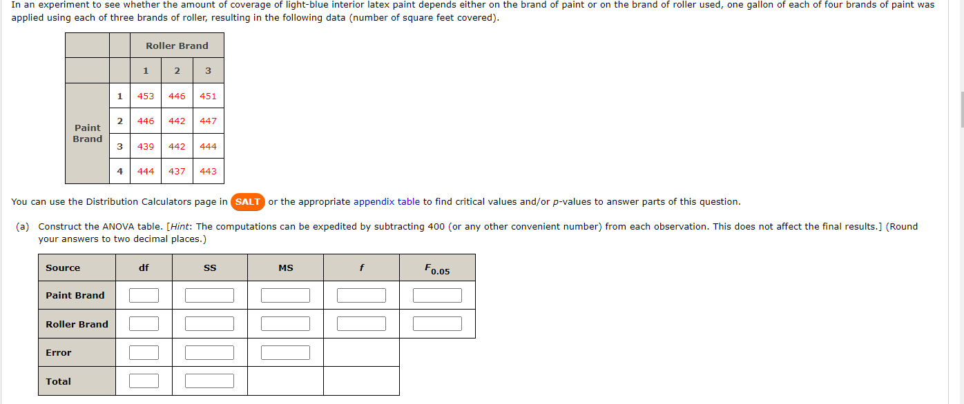 Solved (d)Use Tukey's method to identify significant | Chegg.com Solved (d)Use Tukey's method to identify significant | Chegg.com