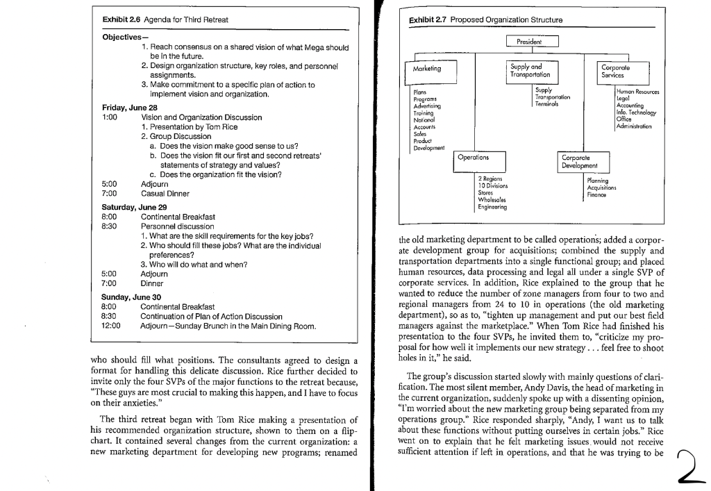 Solved (Larry Greiner and Arvind Bhambri, University of | Chegg.com