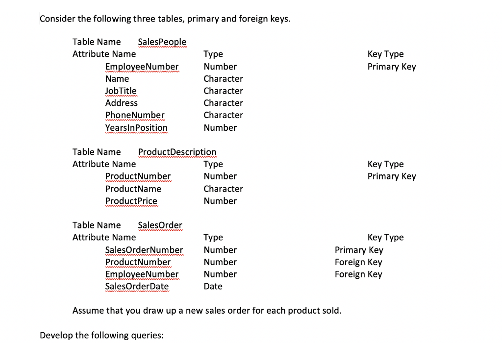 Solved Consider the following three tables, primary and | Chegg.com
