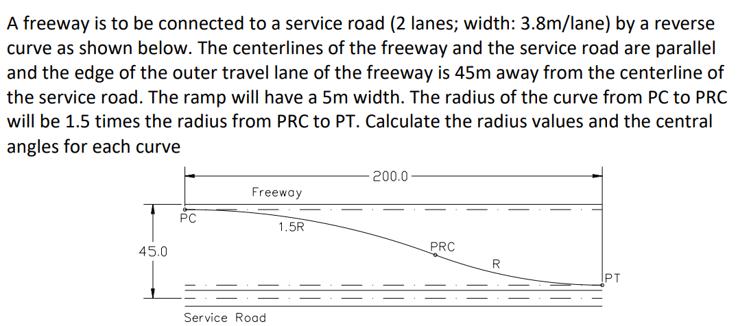 Solved A freeway is to be connected to a service road (2 | Chegg.com