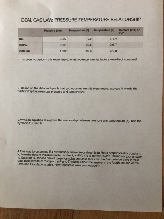 Solved IDEAL GAS LAW: PRESSURE-TEMPERATURE RELATIONSHIP | Chegg.com