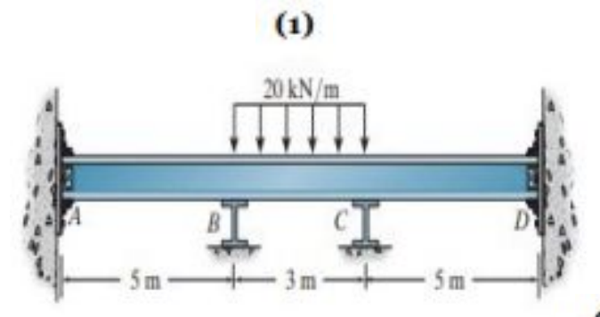 Solved Design the beams loaded as shown Using Ultimate | Chegg.com
