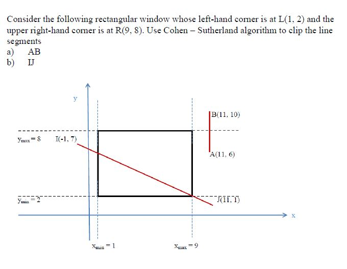Solved Consider the following rectangular window whose | Chegg.com