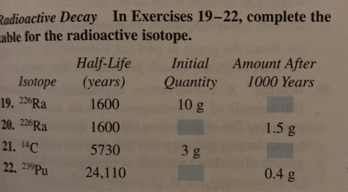 Solved Radioactive Decay In Exercises 19-22, complete the | Chegg.com
