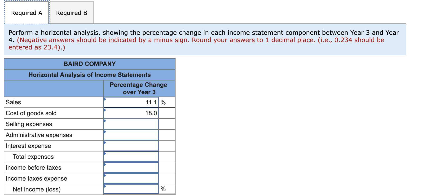 Solved Income statements for Baird Company for Year 3 and | Chegg.com