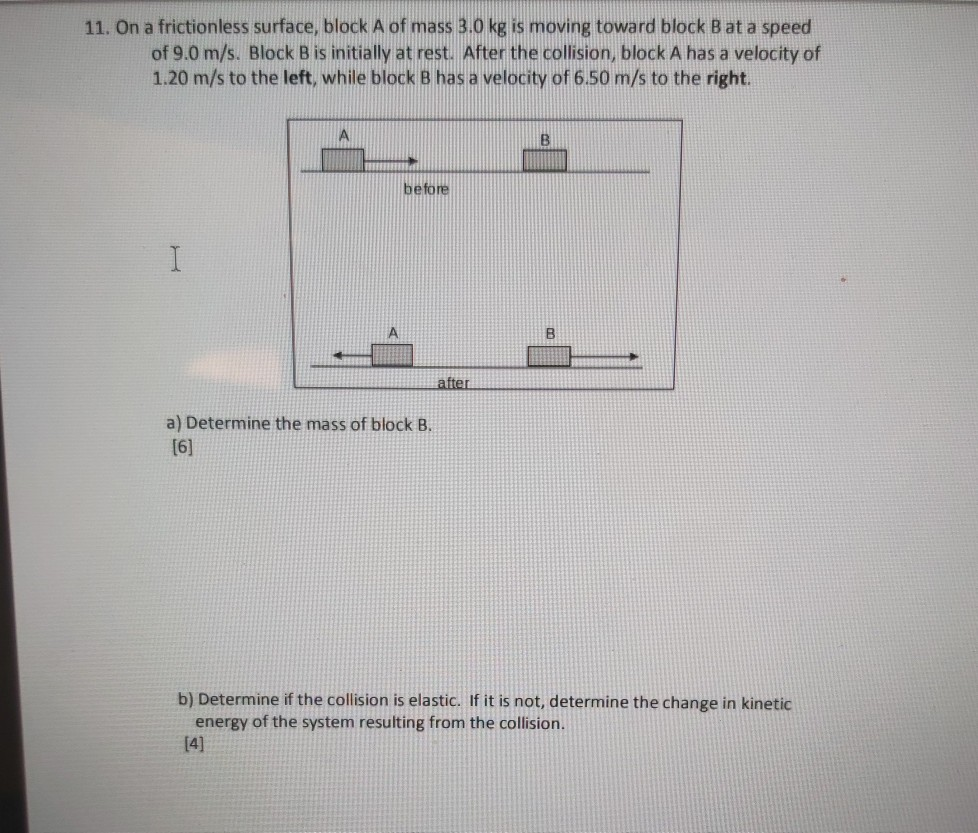 Solved 11. On a frictionless surface, block A of mass 3.0 kg | Chegg.com