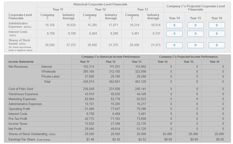 Using the BSG (Business Strategy Game) Simulation | Chegg.com