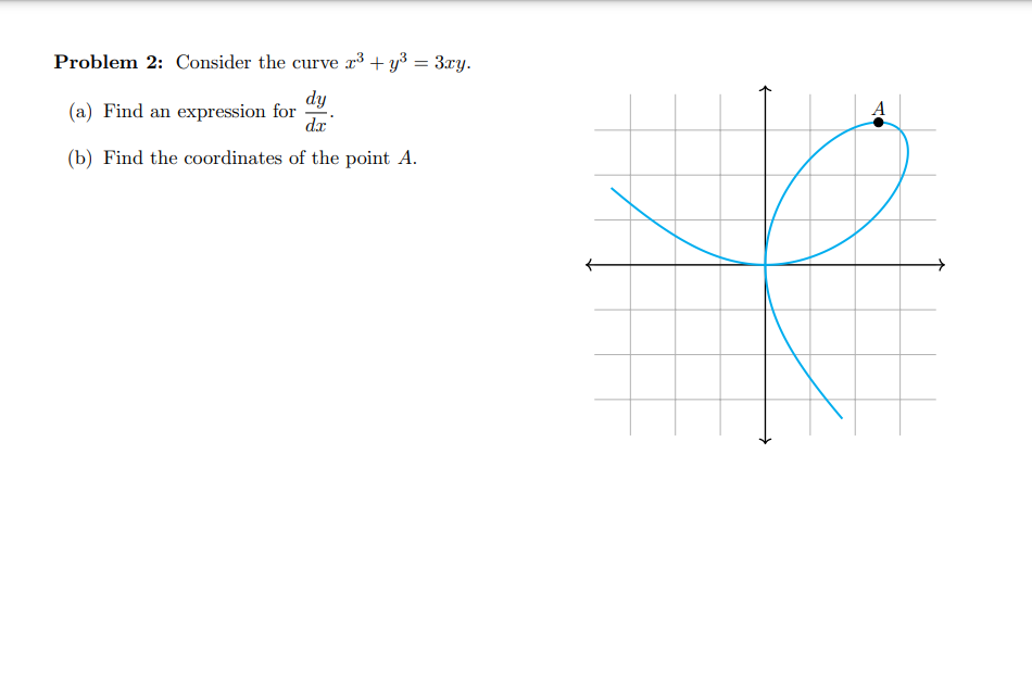 Solved Problem 2: Consider the curve x3+y3=3xy. (a) Find an | Chegg.com