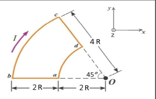 Solved As shown in Figure 1, a closed loop carrying a | Chegg.com