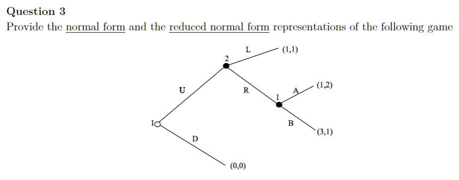 Solved Question 3 Provide the normal form and the reduced | Chegg.com