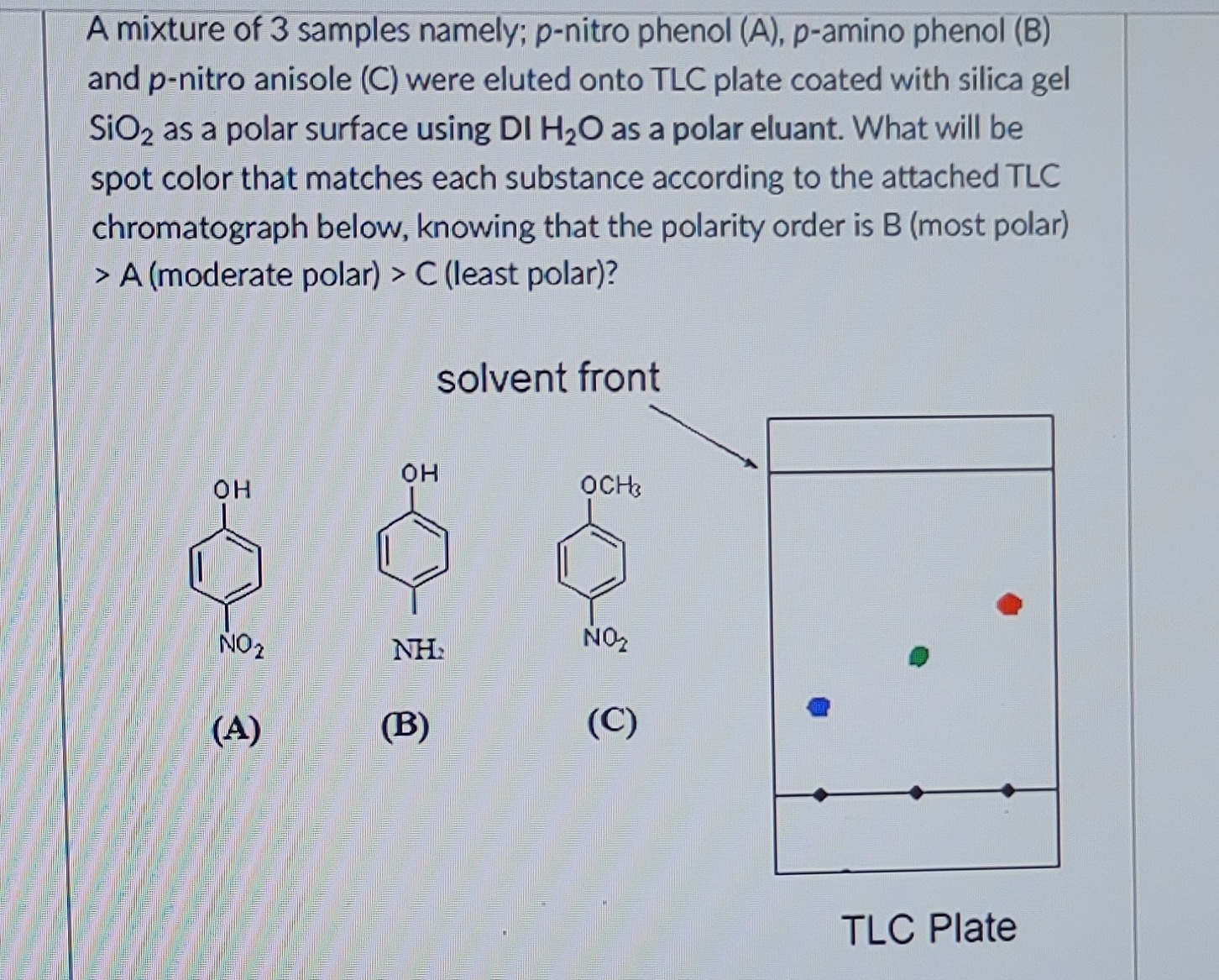 Solved A mixture of 3 samples namely; p-nitro phenol | Chegg.com