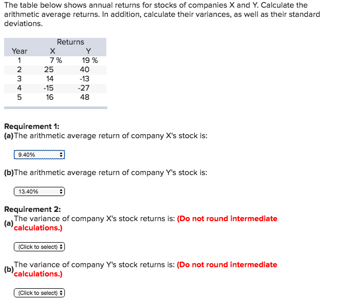 Solved The table below shows annual returns for stocks of | Chegg.com