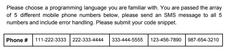 Solved Please choose a programming language you are familiar | Chegg.com