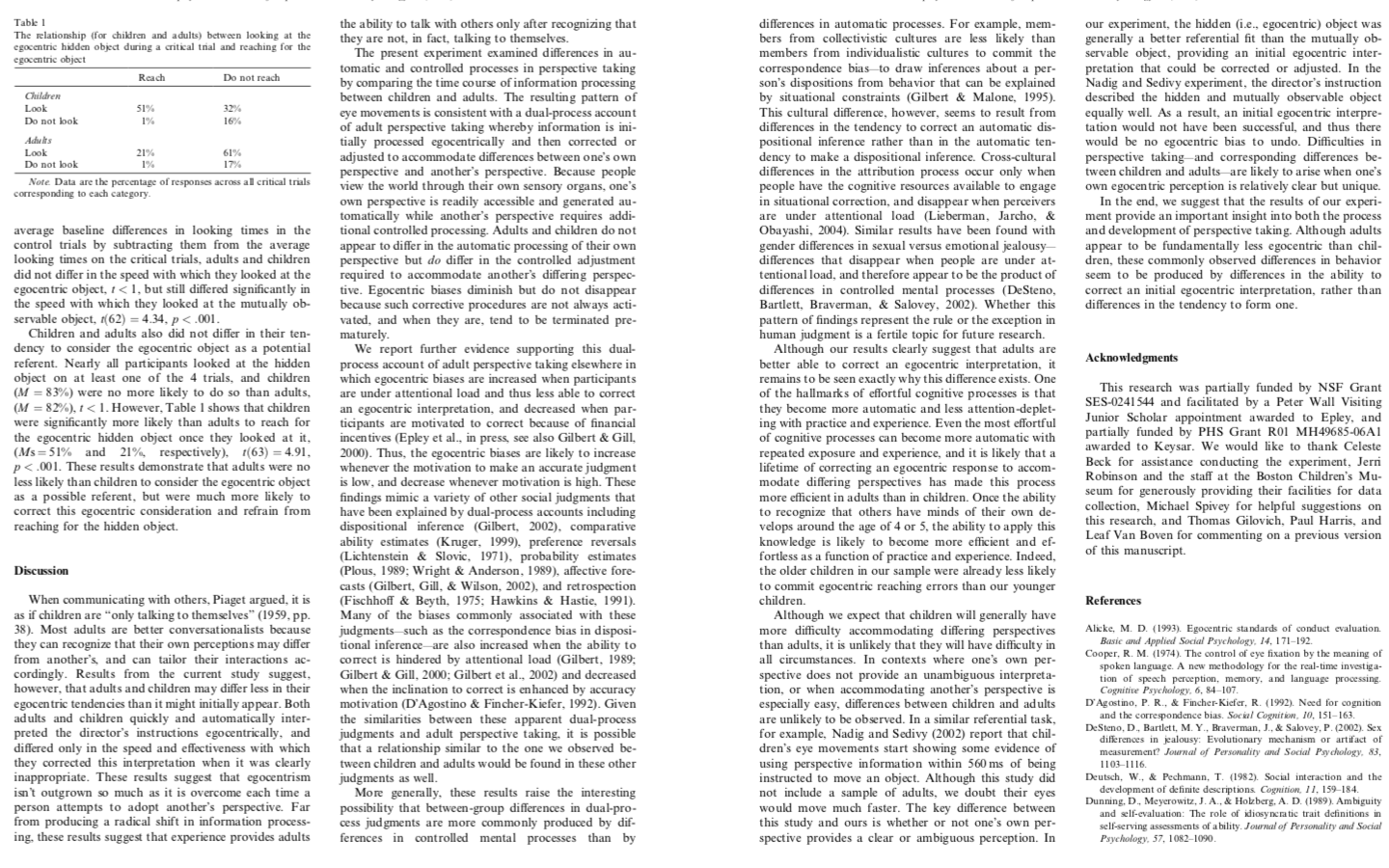 identify 2 limitations in the study. for each limit, | Chegg.com