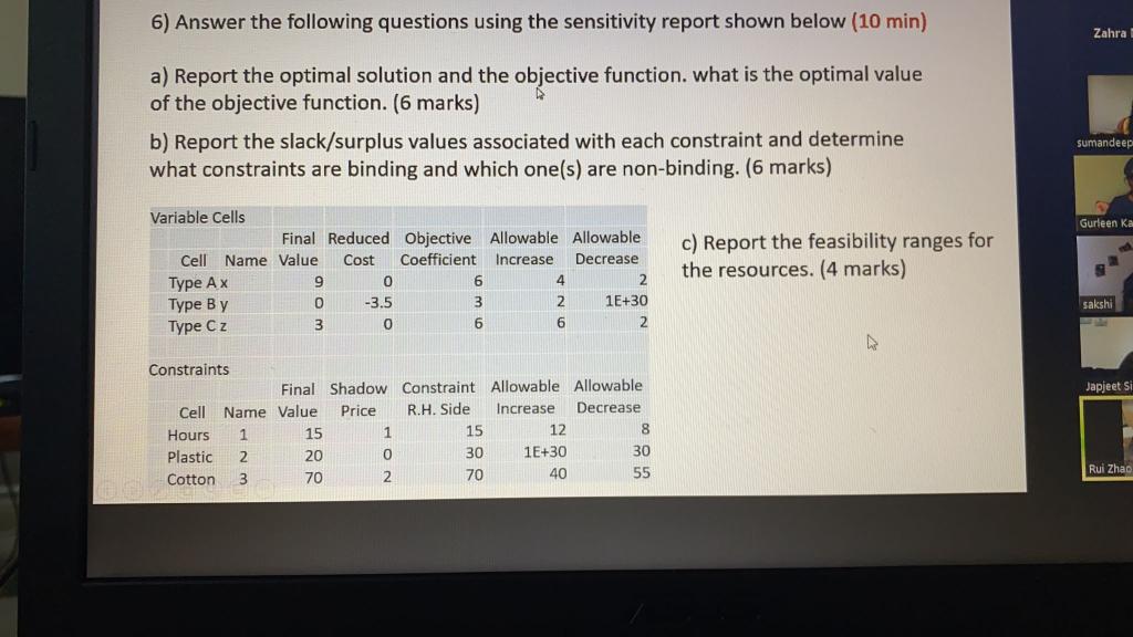 Solved 6) Answer the following questions using the | Chegg.com