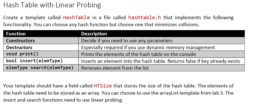 Solved Hash Table with Linear Probing Create a template | Chegg.com